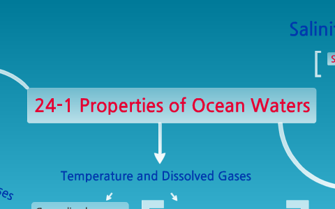 Properties of Ocean Water by Tyler Quillen on Prezi