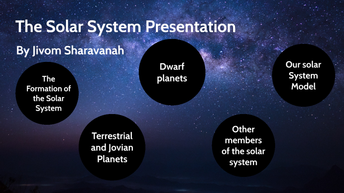 The Solar System Presentation by JIVOM SHARAVANAH on Prezi