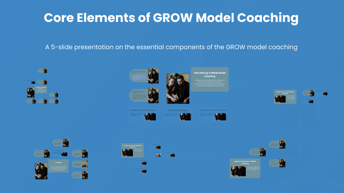 Core Elements of GROW Model Coaching by karl manchip on Prezi