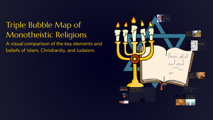 Triple Bubble Map of Monotheistic Religions by Josiah Gomez on Prezi