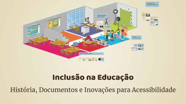 Inclusão na Educação by maria ines barbosa on Prezi