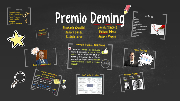 Premio Deming by on Prezi