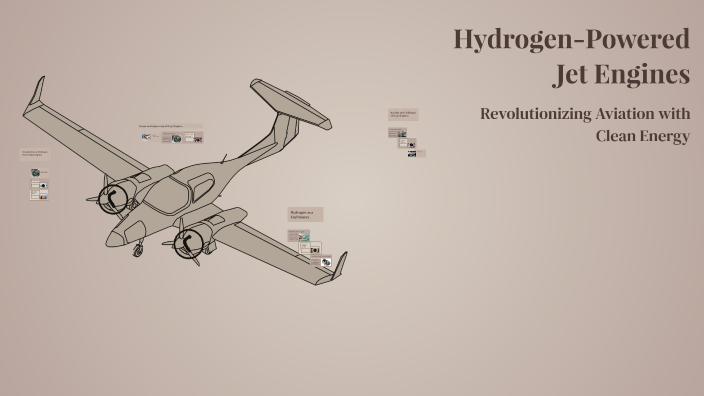 Hydrogen-Powered Jet Engines by TejaDurga Kethavathu on Prezi
