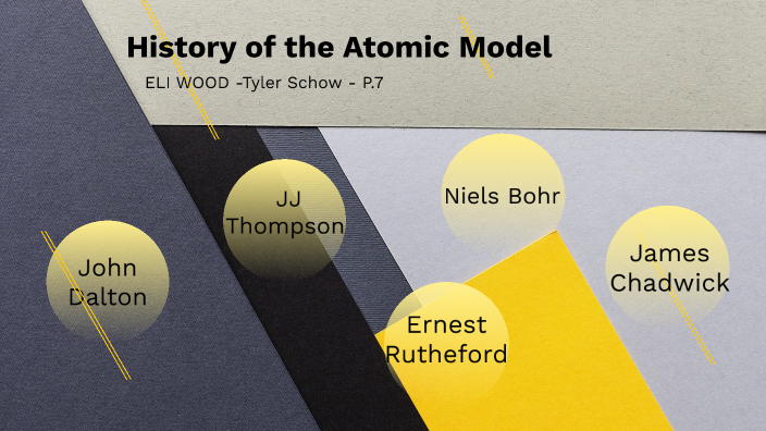 History of the Atomic Model by Egg Sandwich on Prezi