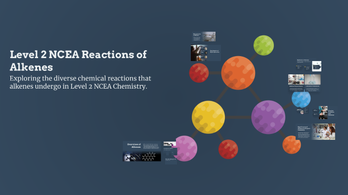 Level 2 NCEA Reactions of Alkenes by Jo Standley on Prezi