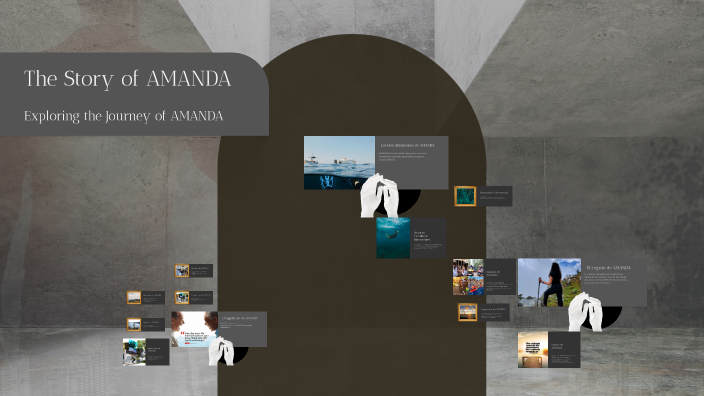 The Story of AMANDA by Micaela Ramos on Prezi