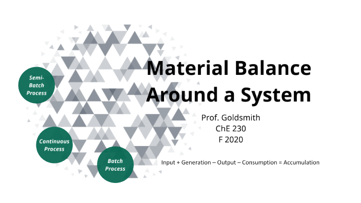 Video 2 - Batch, Semi-Batch, and Continuous Processes by Bryan ...
