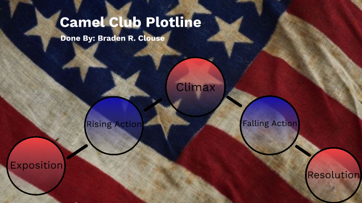 Camel Club Plot Diagram by Braden Clouse on Prezi