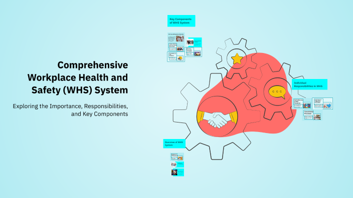 Comprehensive Workplace Health and Safety (WHS) System by Hoa Duong Thi ...