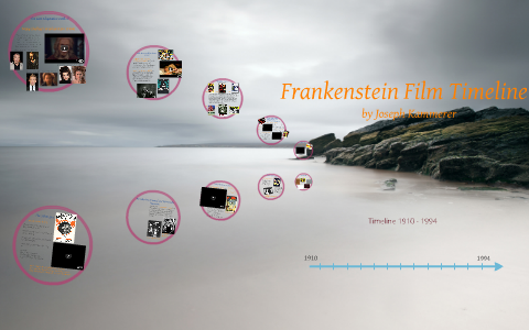Timeline of Frankenstein Film Adaptations by Joseph Kammerer on Prezi