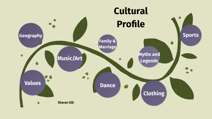 Cultural Profile by Sharan Gill - Robert H Lagerquist Sr PS (147 on Prezi