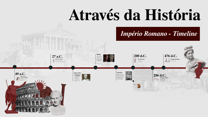 O Império Romano by Maria Fernanda Wieczorkiewicz on Prezi