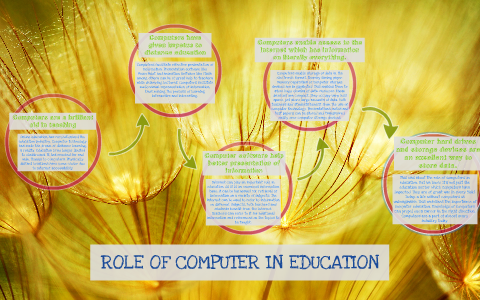 Role of Computers in Education by regina danielle ramirez on Prezi