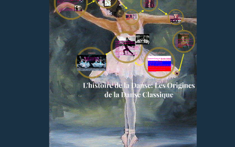 L'histoire de la Danse: Les Origines de la Danse Classique by yohanan ...