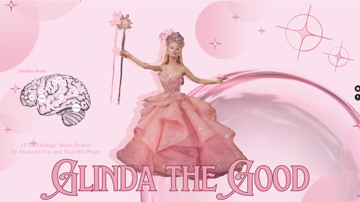 AP Psych Brain Project by Muirelle Pham on Prezi