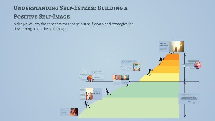 Understanding Self-Esteem: Building a Positive Self-Image by Aziza ...