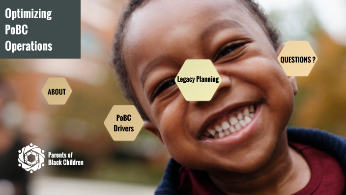 Optimizing PoBC Operations by Xavier Mclaughlin on Prezi