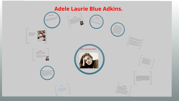 Adele Presentation by Alexis Hull on Prezi