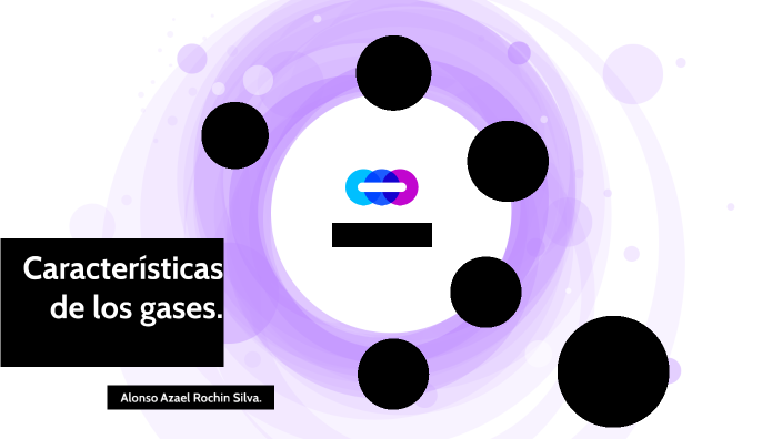 Características de los gases. by Alonso Rochin on Prezi