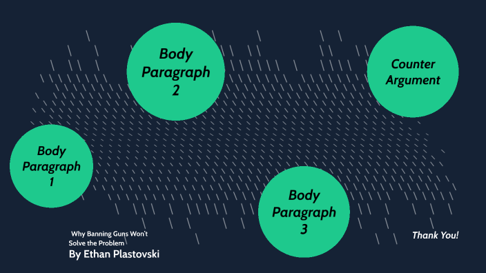 Gun Control by Ethan Plastovski on Prezi