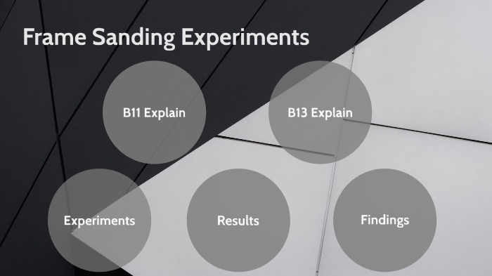 Frame sanding Experiments by Kris Do on Prezi