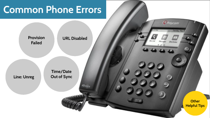 Common Phone Errors by Sydney Santacruz on Prezi