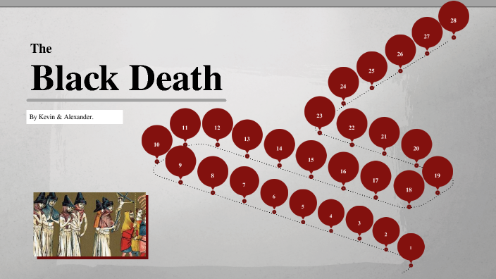 Medieval Europe: The Black Death Year 7: Group Presentation 2021 by ...