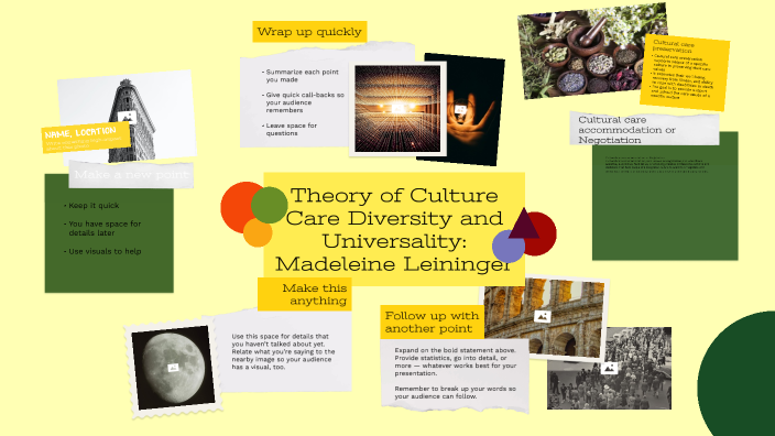 Theory of Culture Care Diversity and Universality: Madeleine Leininger ...