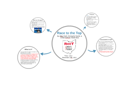 Race to the Top by Atiya Clark on Prezi
