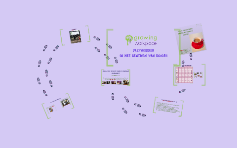 Flexwerken in het centrum van Emmen by Liesbeth Omvlee on Prezi