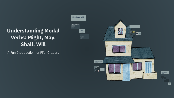 Understanding Modal Verbs: Might, May, Shall, Will by Camilo Alejandro ...