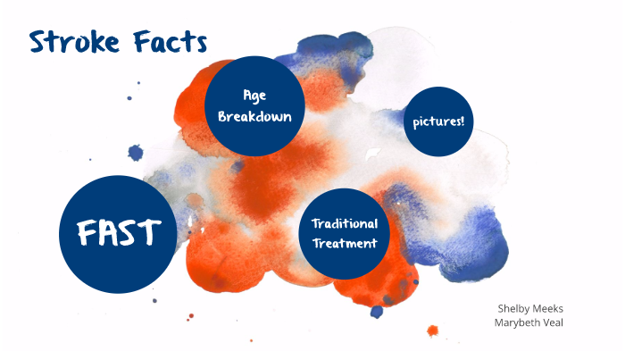Stroke Facts by shelby meeks on Prezi