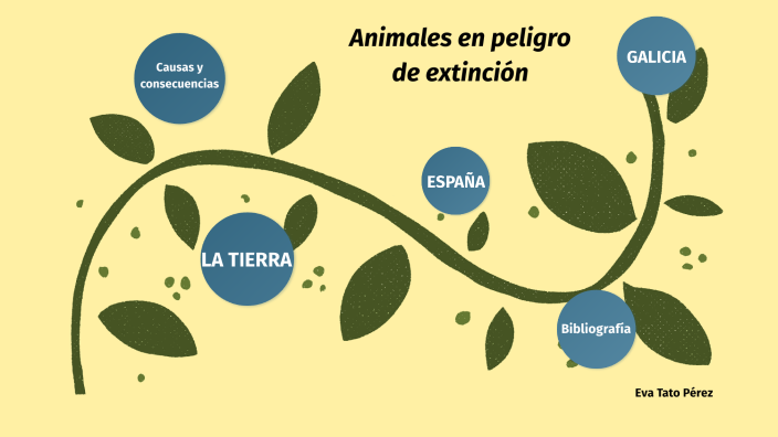 Práctica Eva TIC by Eva Tato on Prezi