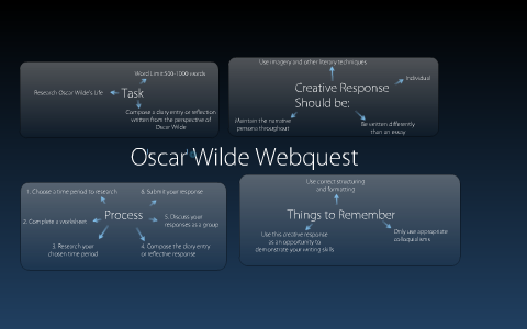 Oscar Wilde Webquest by Ember Gray on Prezi