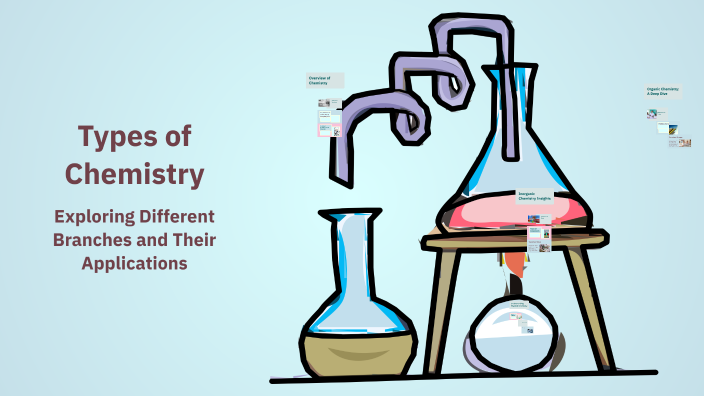 Types of Chemistry by malik ibrahim on Prezi