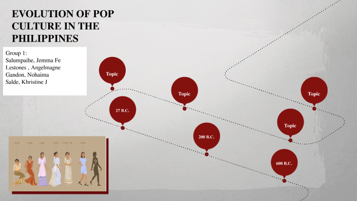 EVOLUTION OF POP CULTURE IN THE PHILIPPINES by jemma salumpaihe on Prezi
