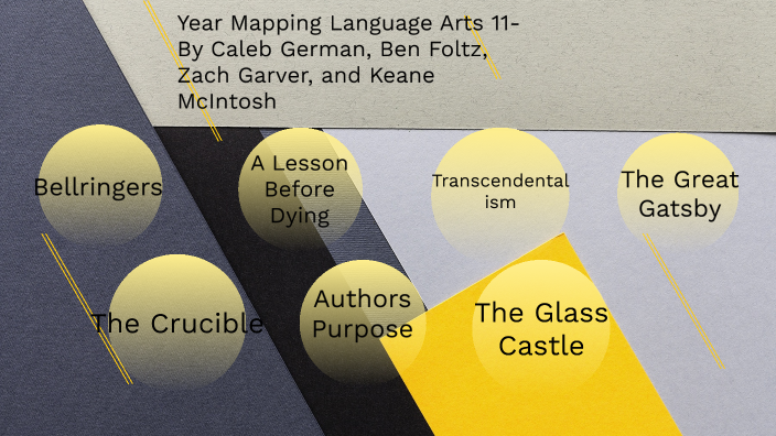 Year Mapping by Caleb German on Prezi