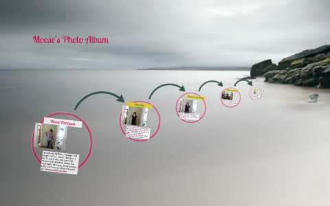 Moose Flanagan by brittny stevens on Prezi