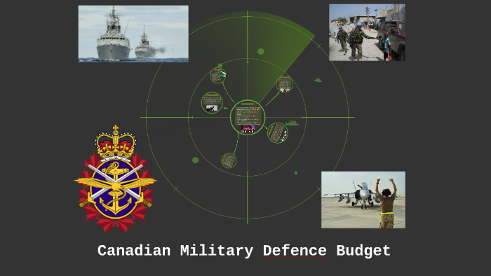 Canadian Military Defence Budget by john koumarelas on Prezi