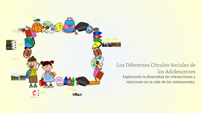 Los Diferentes Círculos Sociales de los Adolescentes by Keyla Enríquez ...