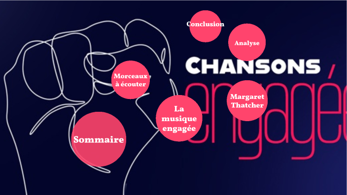 Musique présentation musique engager by Bc Bcc on Prezi