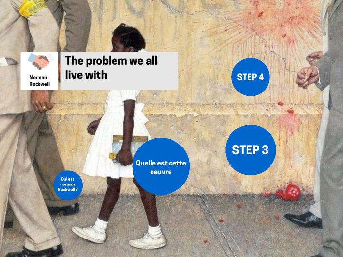 The problem we all live with by Alex LOU on Prezi