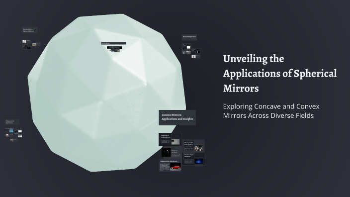 Unveiling the Applications of Spherical Mirrors by B Yuvatej on Prezi