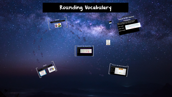 2022 Rounding Vocabulary by Jenna Vickers on Prezi