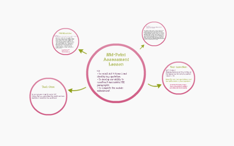 Mid-Point Assessment Lesson by Mark Sturley on Prezi