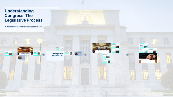 Understanding Congress: The Legislative Process by Jordan Mann on Prezi