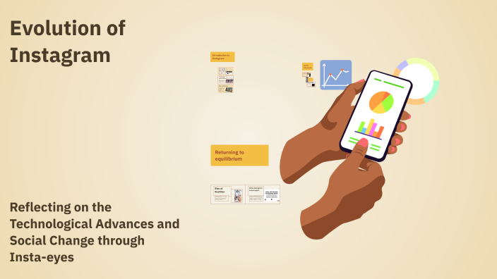 Evolution of Instagram by Kinsey Fiedler on Prezi