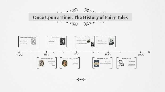 Once Upon a Time: The History of Fairy Tales by Maggie Wright on Prezi