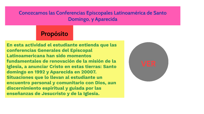 Conozcamos las Conferencias Episcopales Latinoamérica de Santo Domingo ...