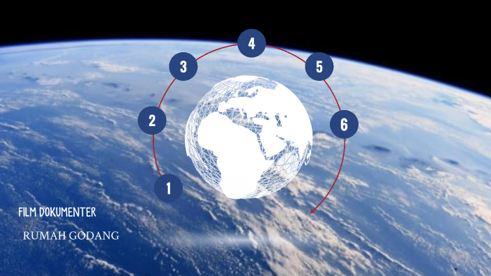 indah by Resti Indah on Prezi